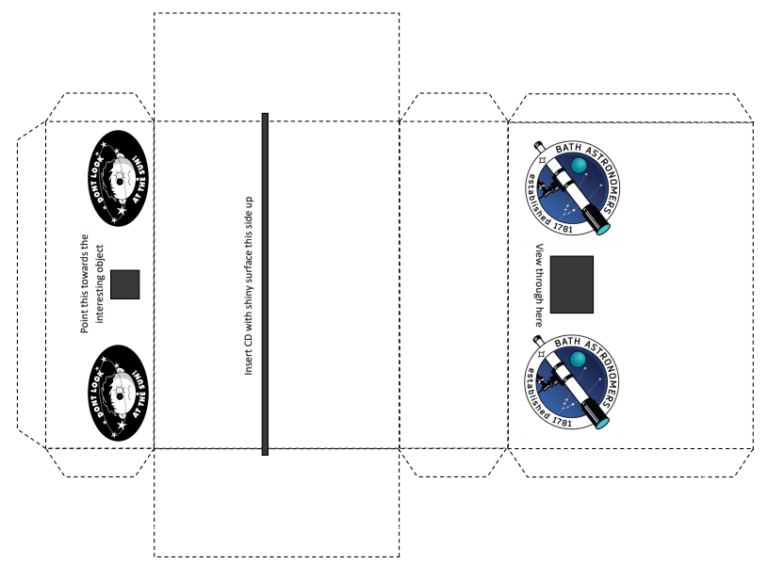Spectroscope Box – BA Outreach